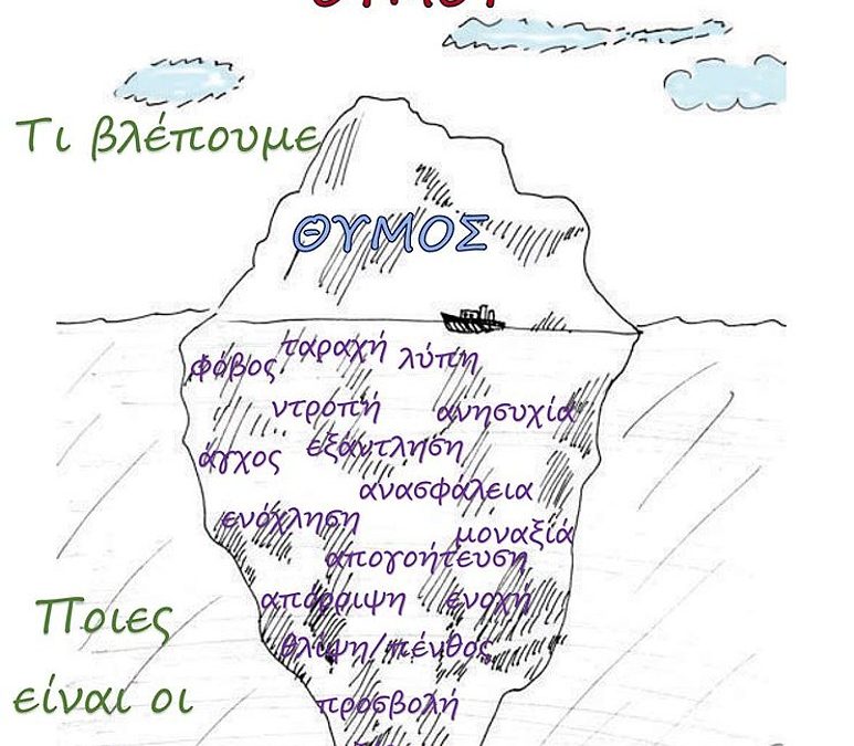 Το παγόβουνο του θυμού - ΑΓΓΕΛΙΚΗ ΜΠΟΛΟΥΔΑΚΗ